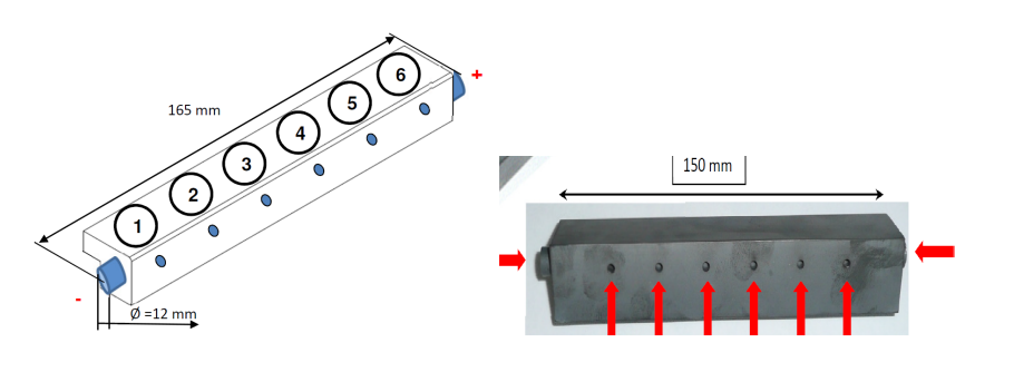Keramische Heizelemente - Werkstoffzeitschrift
